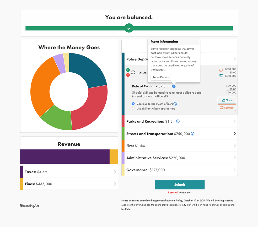 Balancing Act - Simulations